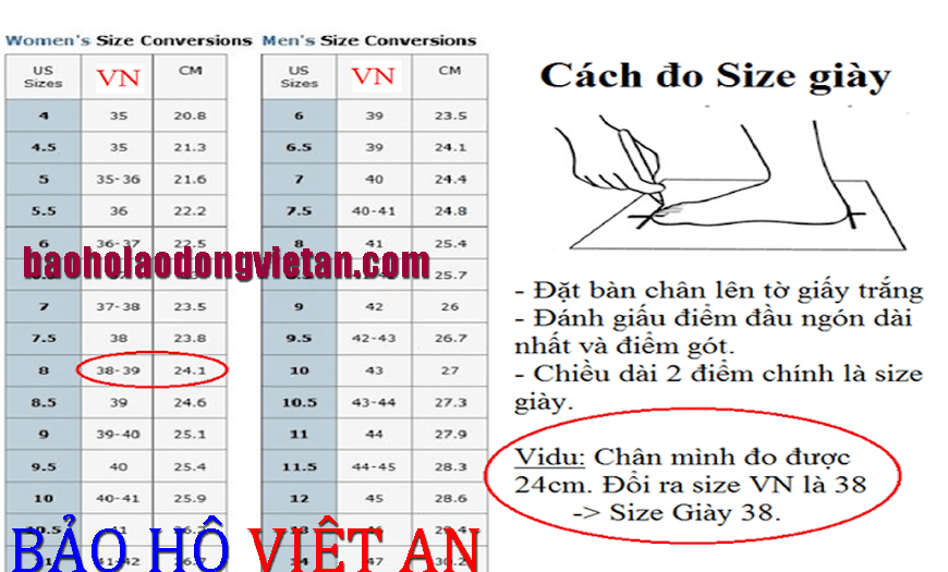 HƯỚng DẪn CÁch ChỌn Size GiẦy BẢo HỘ Lao ĐỘng